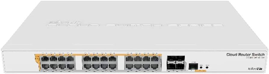MikroTik (CRS328-24P-4S+RM) 24 Port Gigabit Ethernet Switch | Almiria Kenya